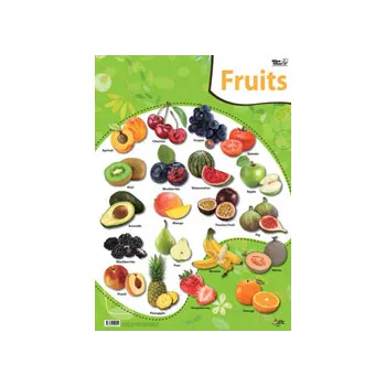 Fruits Poster